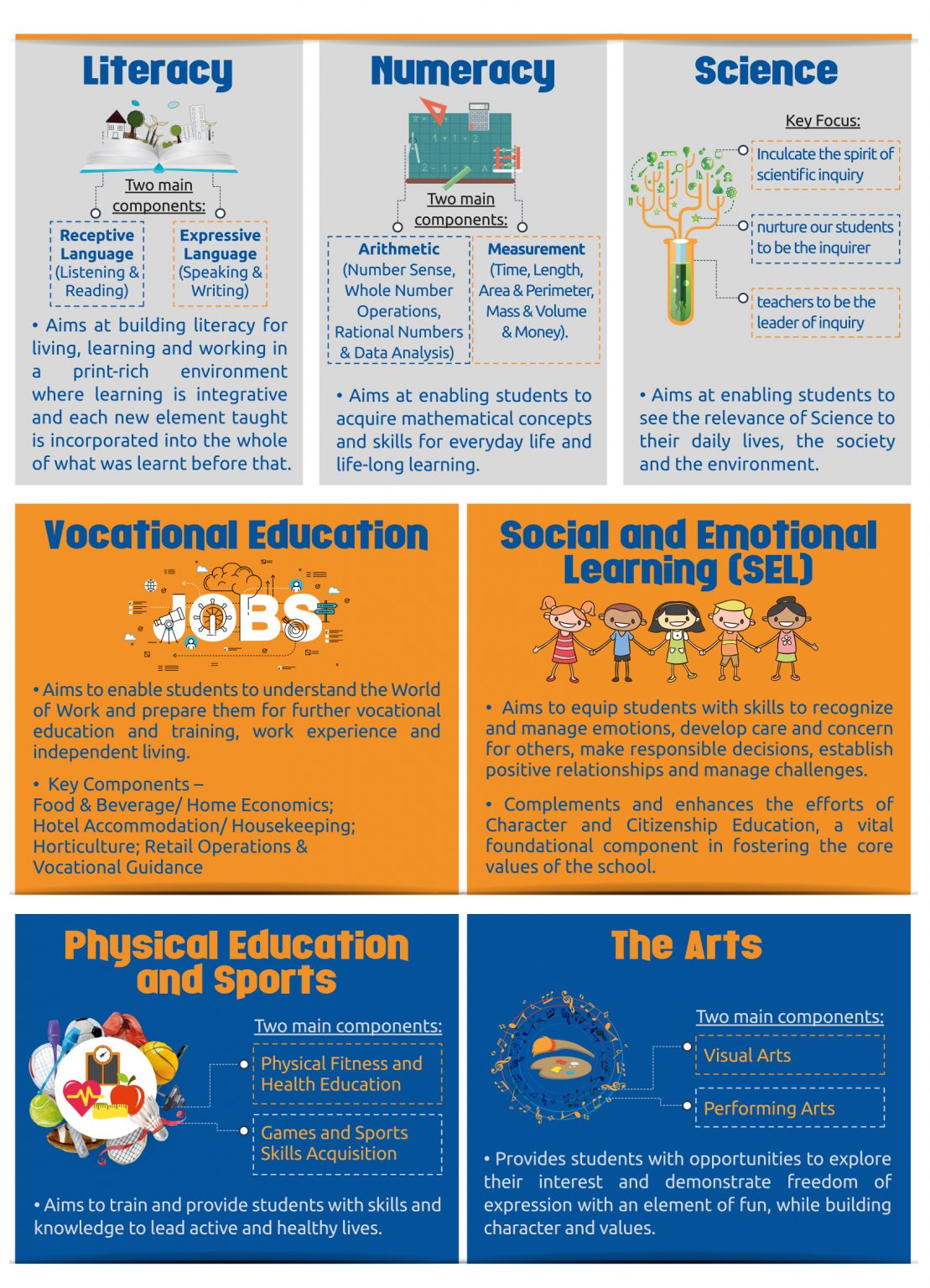 APSN | » Tanglin School