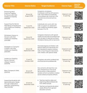 APSN | » APSN Learning Hub