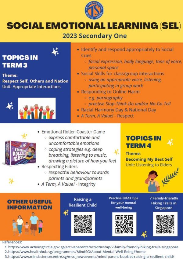 APSN | » Tanglin School