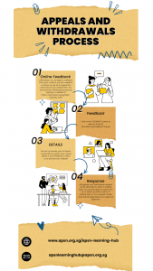 APSN | » APSN Learning Hub