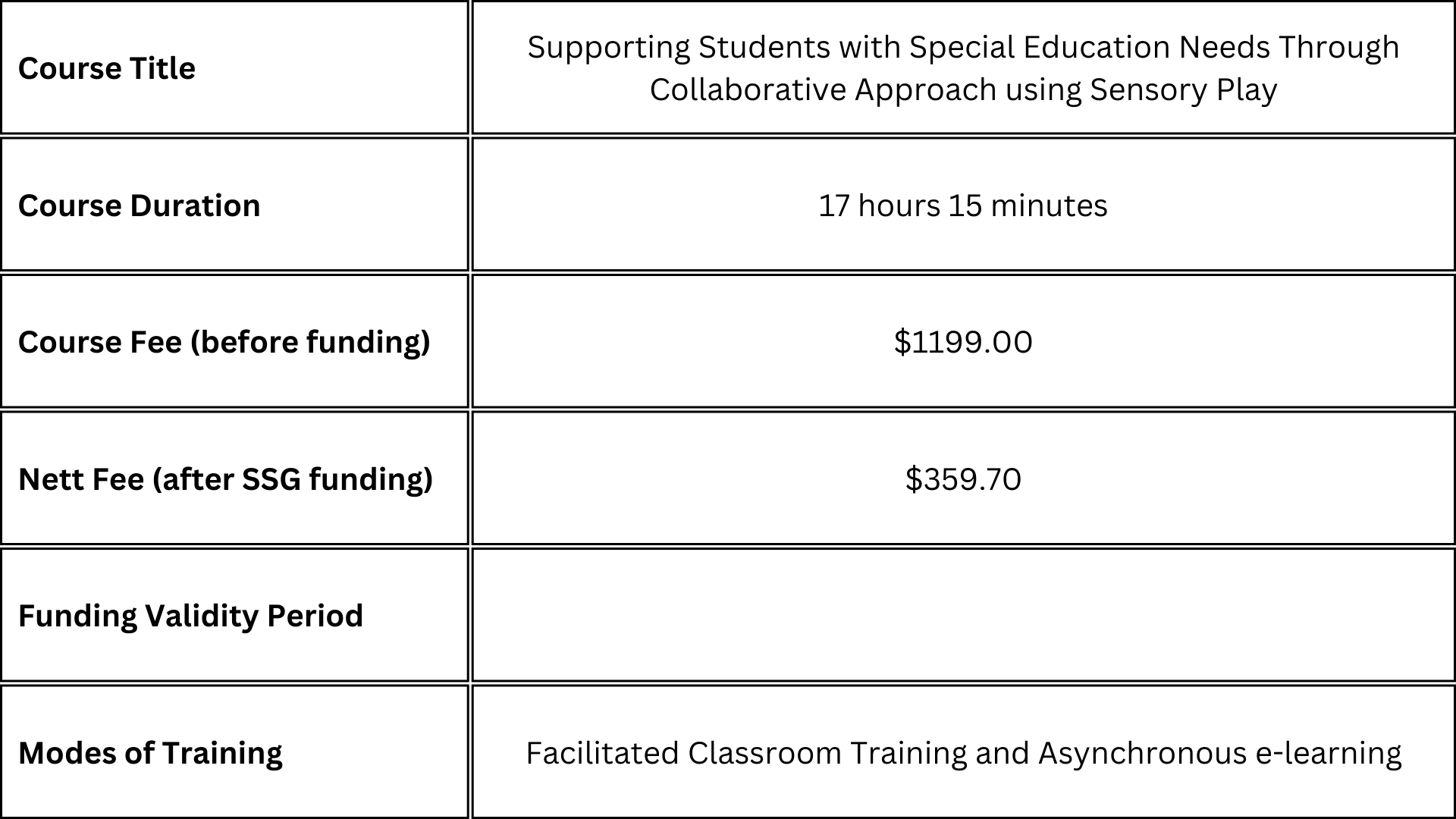 APSN | » APSN Learning Hub