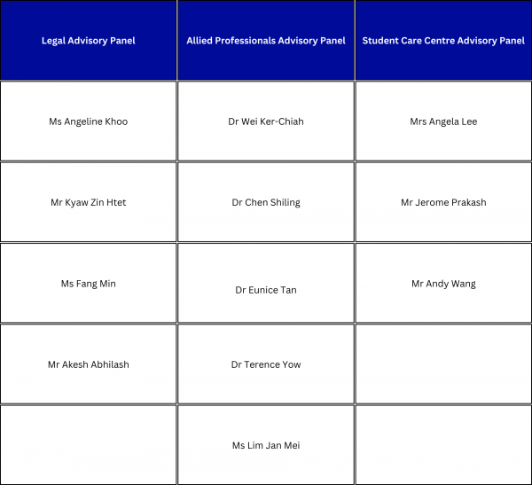 APSN | » Our Advisory Panels and Committees
