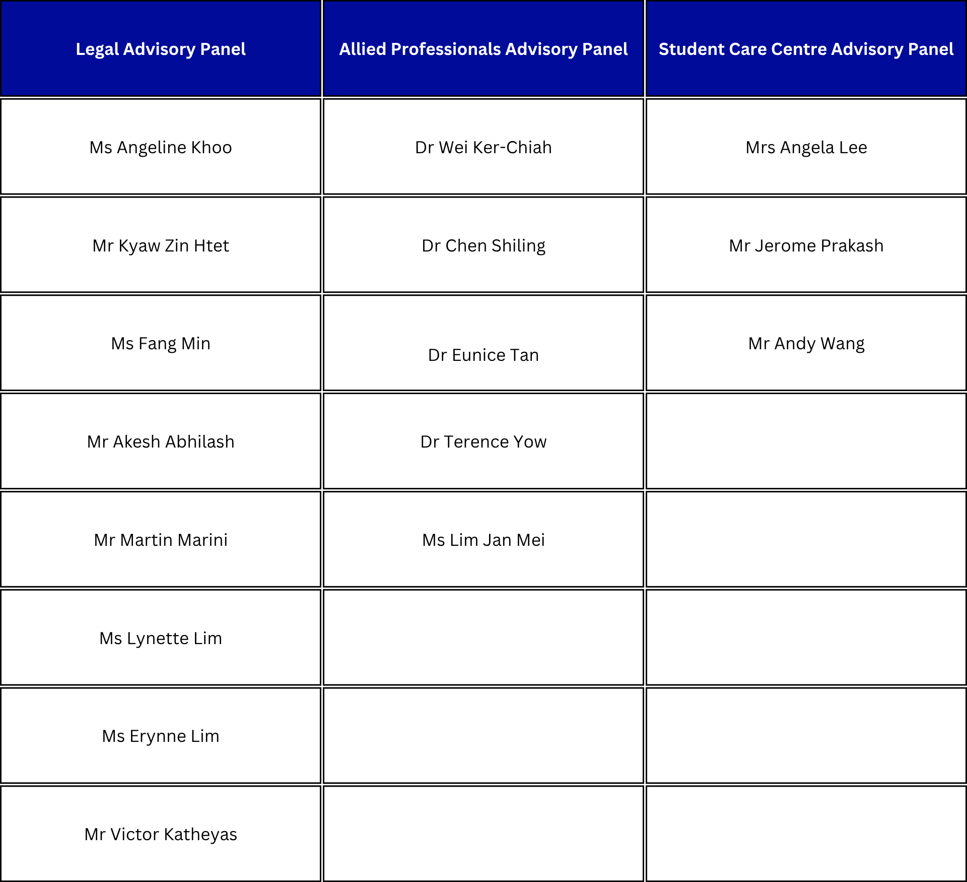 APSN | » Our Advisory Panels and Committees